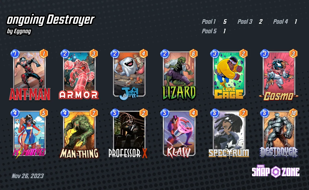 ongoing Destroyer - Decks - Marvel Snap Zone