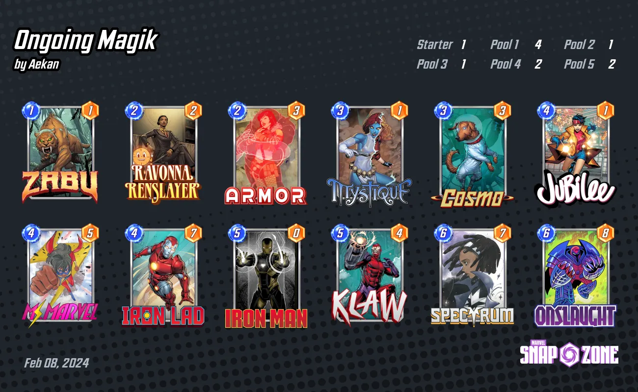 Ongoing Magik - Decks - Marvel Snap Zone