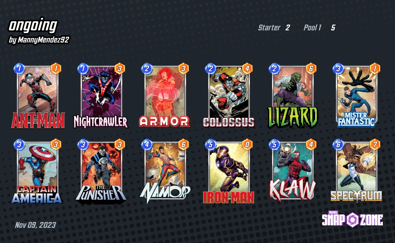 ongoing - Decks - Marvel Snap Zone