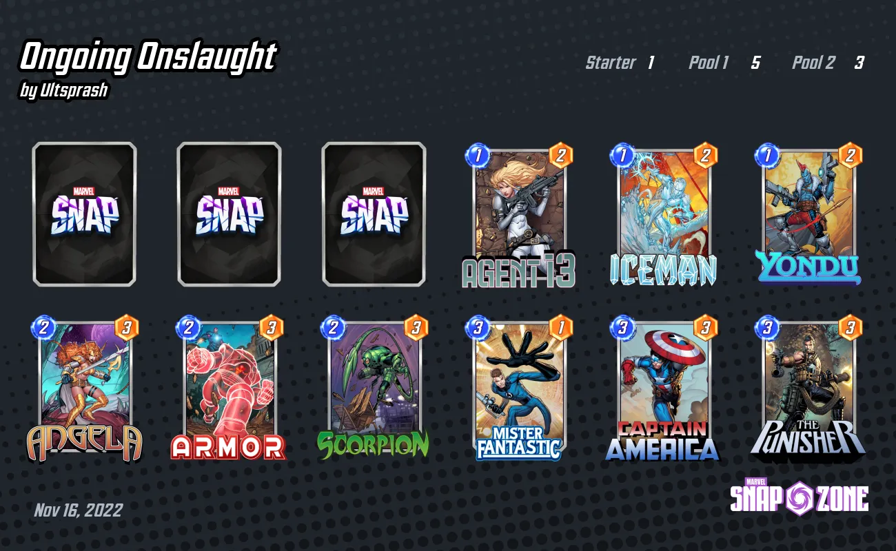 Ongoing Onslaught - Decks - Marvel Snap Zone