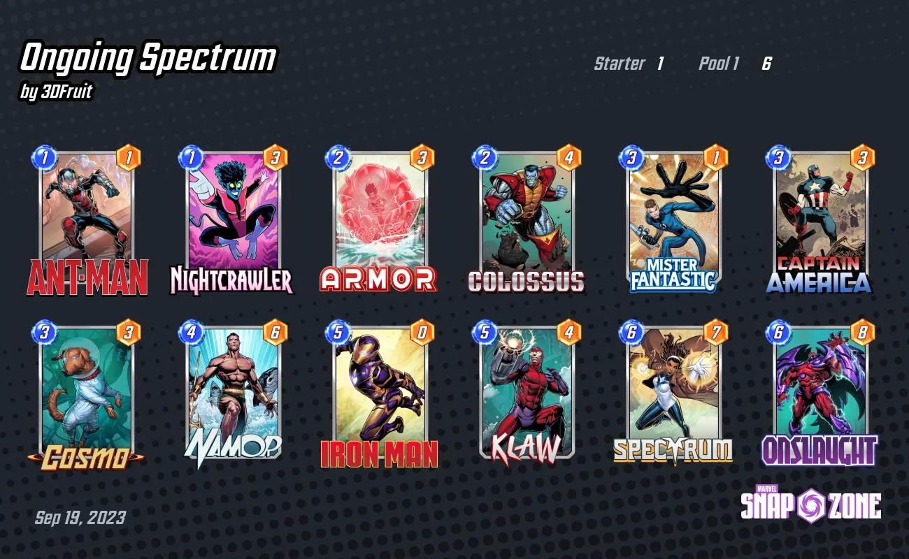 Ongoing Spectrum - Decks - Marvel Snap Zone
