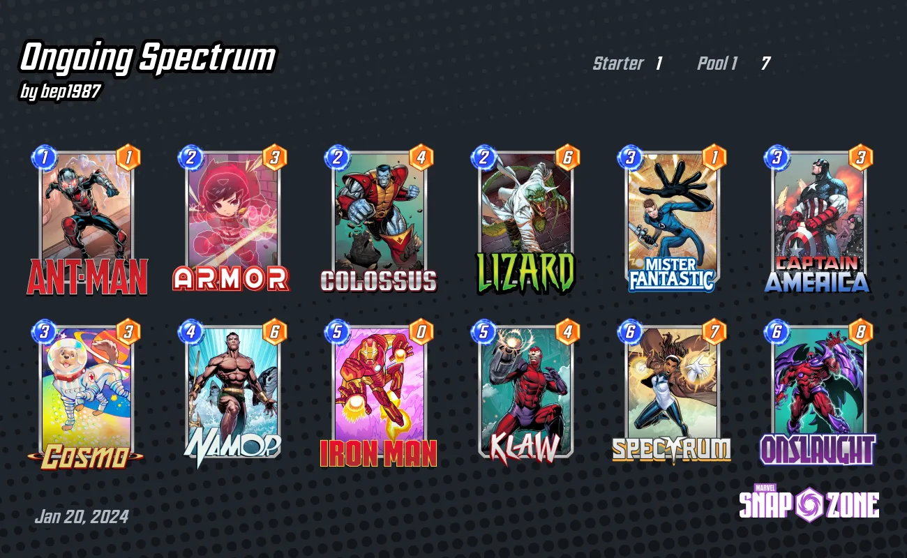 Ongoing Spectrum - Decks - Marvel Snap Zone