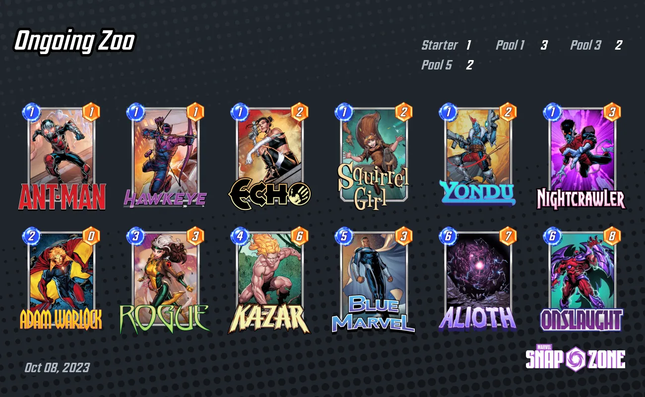 Ongoing Zoo - Decks - Marvel Snap Zone