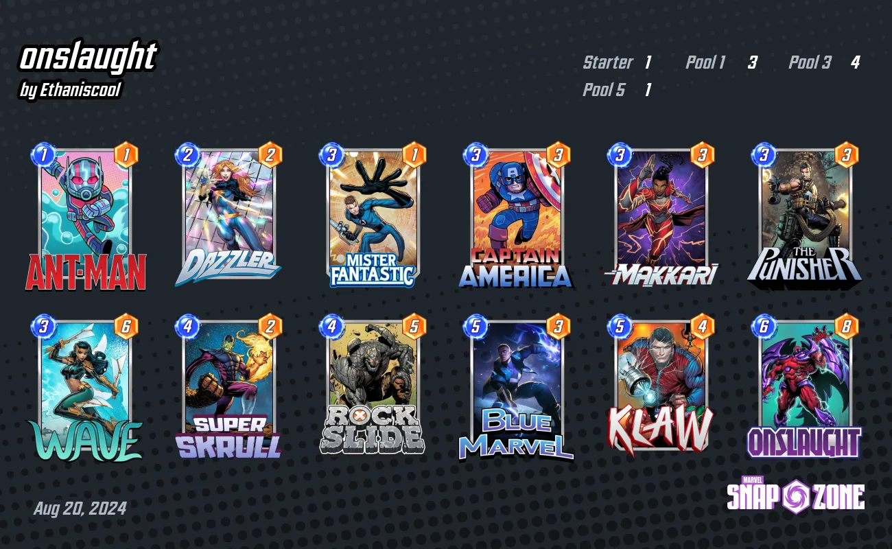onslaught - Decks - Marvel Snap Zone