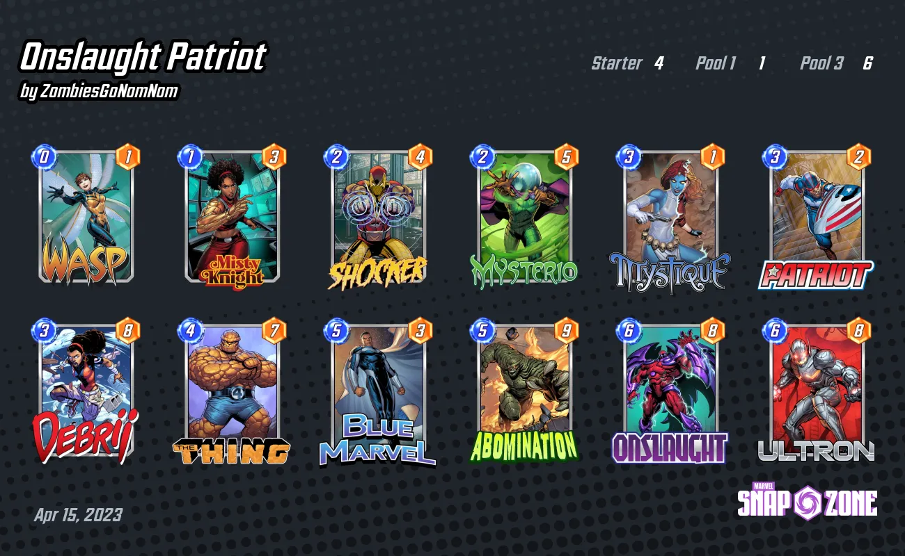 Onslaught Patriot - Decks - Marvel Snap Zone
