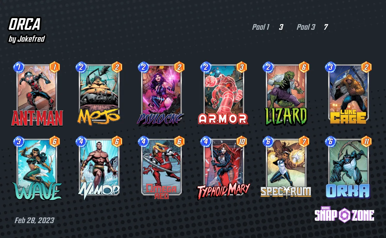 ORCA - Decks - Marvel Snap Zone