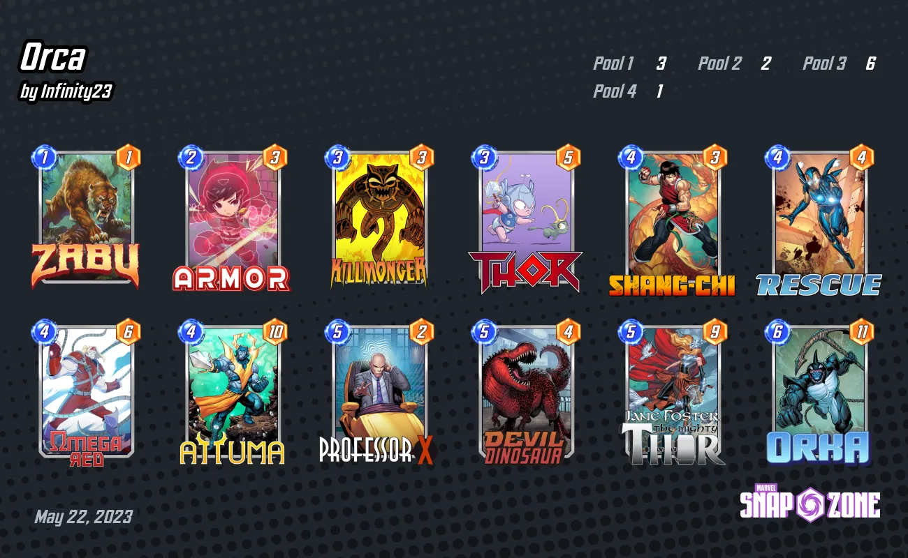 Orca - Decks - Marvel Snap Zone