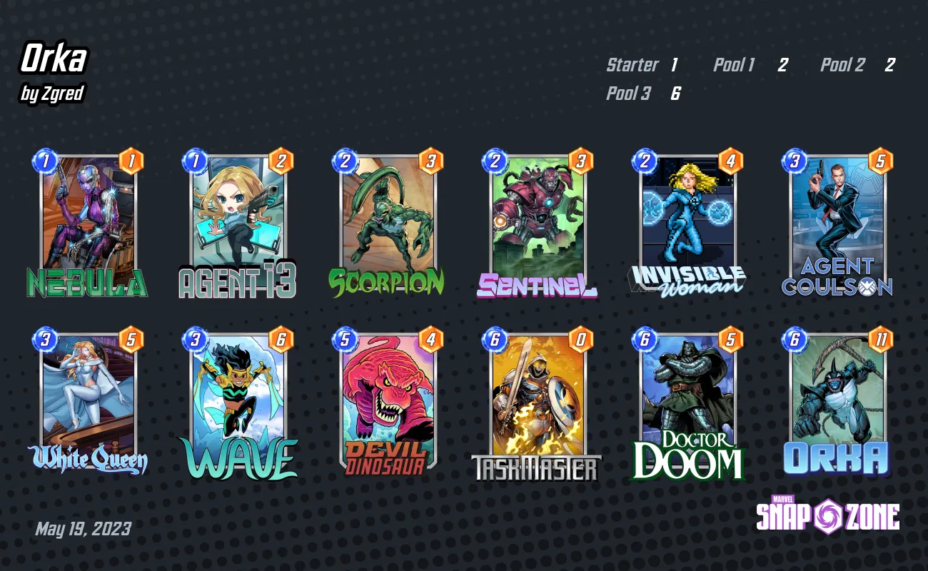 Orka - Decks - Marvel Snap Zone