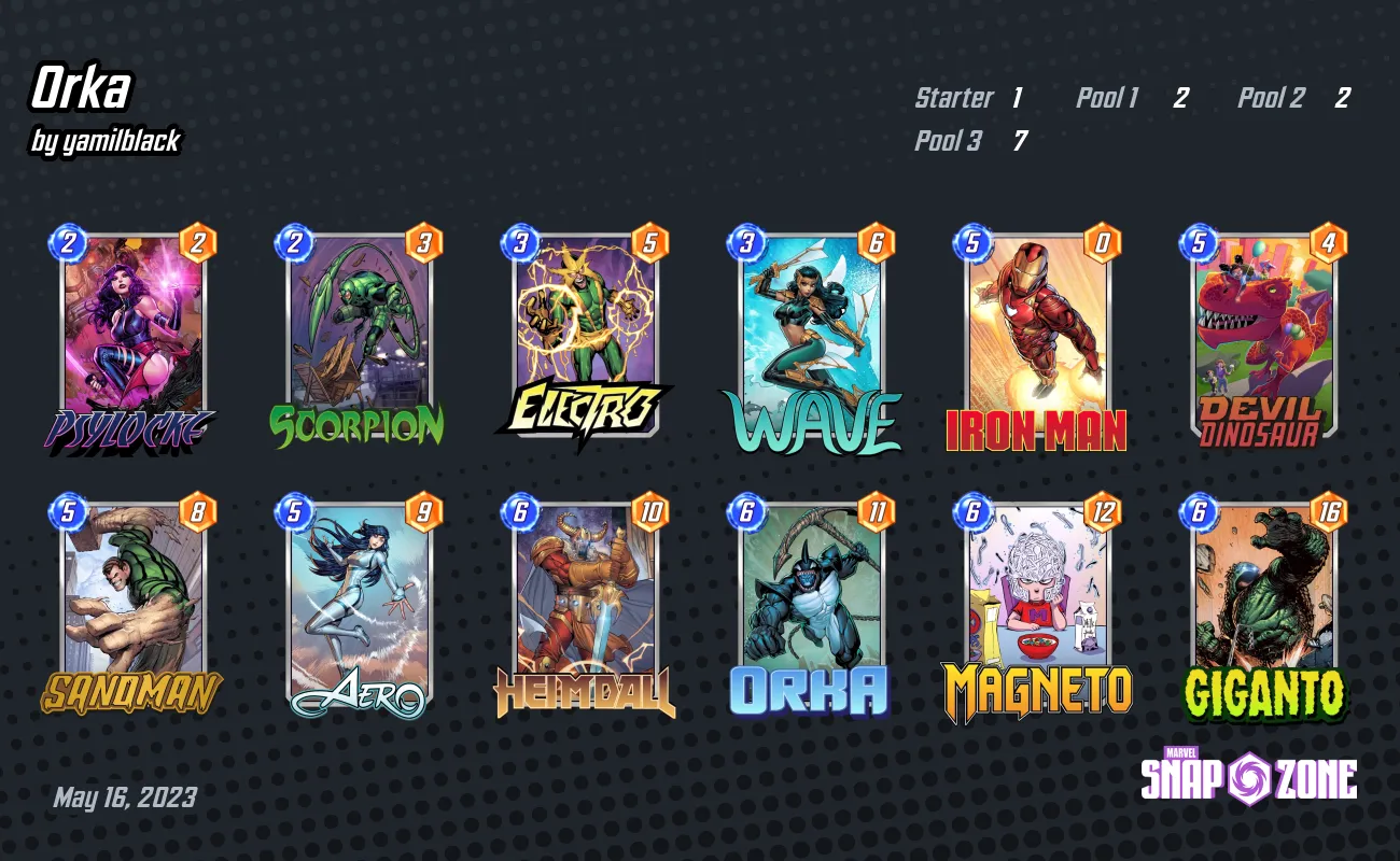 Orka - Decks - Marvel Snap Zone