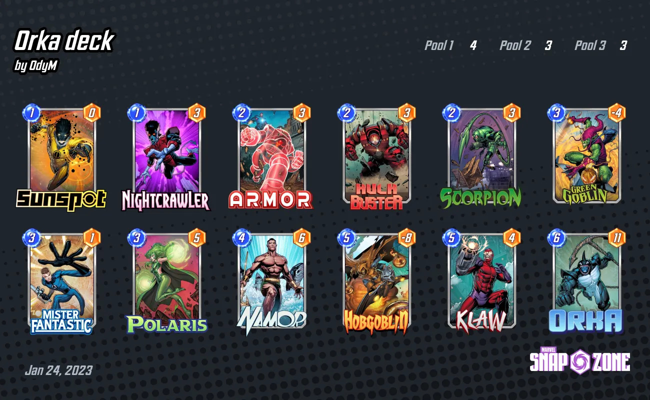 Orka deck - Decks - Marvel Snap Zone