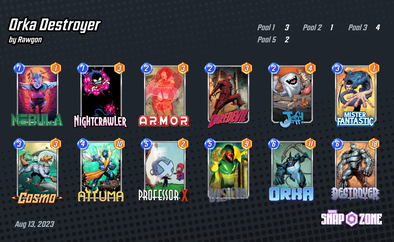 Orka Destroyer - Decks - Marvel Snap Zone