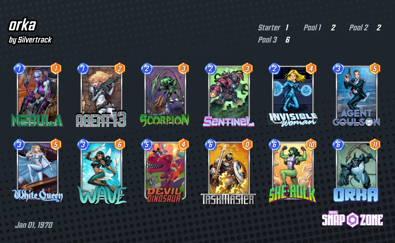 orka - Decks - Marvel Snap Zone