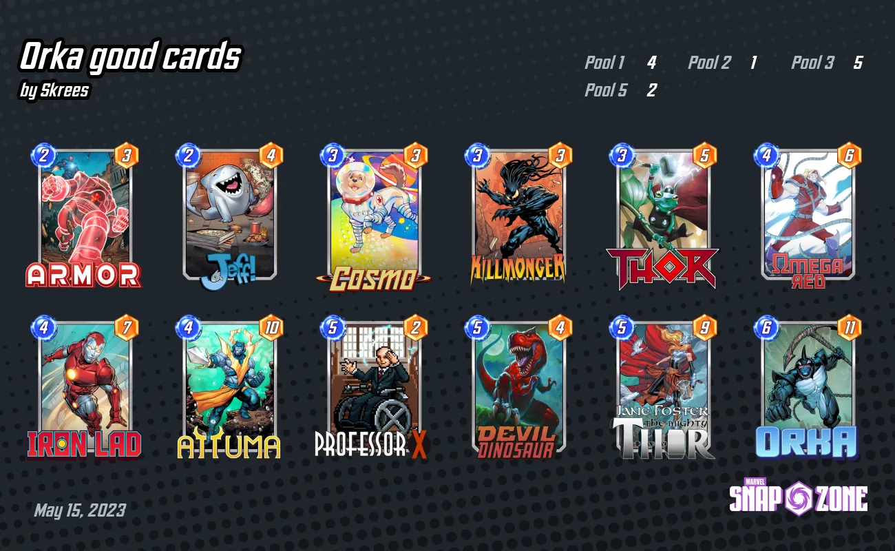 Orka good cards - Decks - Marvel Snap Zone