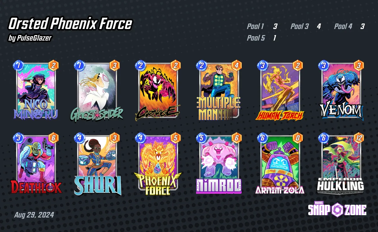 Orsted Phoenix Force - Decks - Marvel Snap Zone