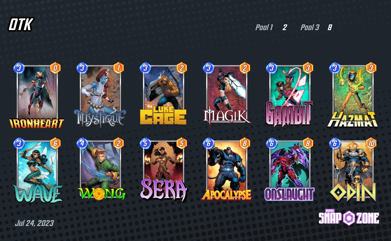 OTK - Decks - Marvel Snap Zone