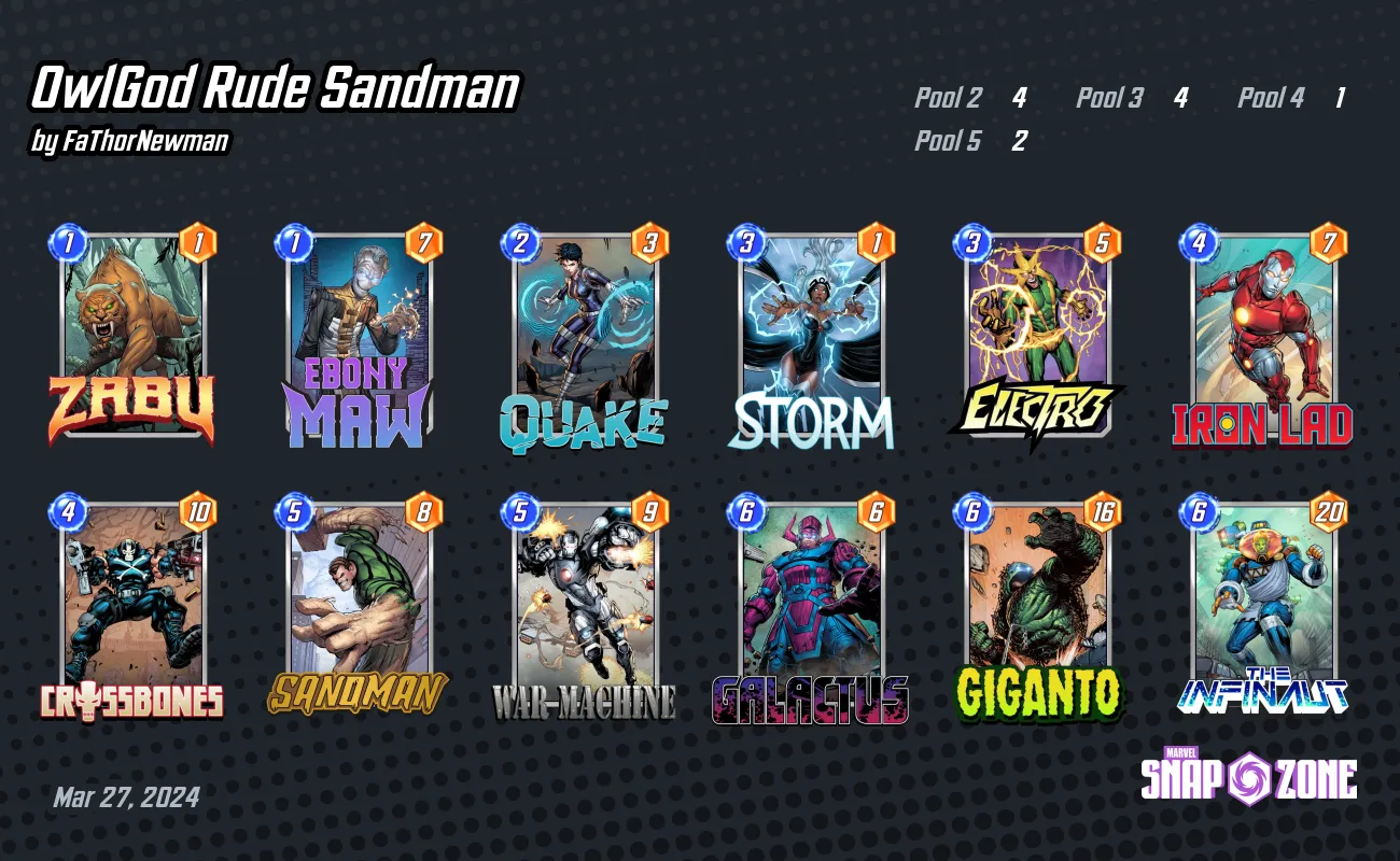 OwlGod Rude Sandman - Decks - Marvel Snap Zone