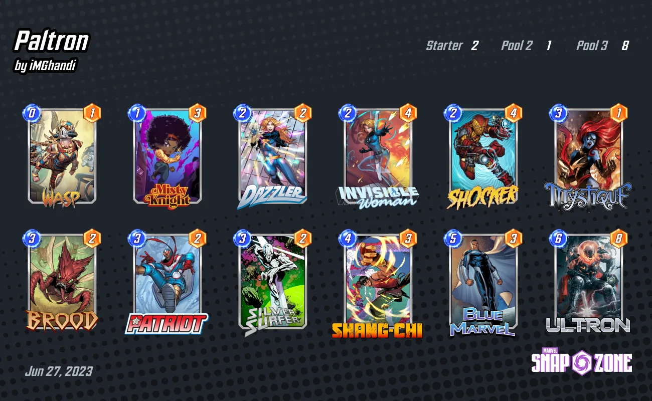 Paltron - Decks - Marvel Snap Zone