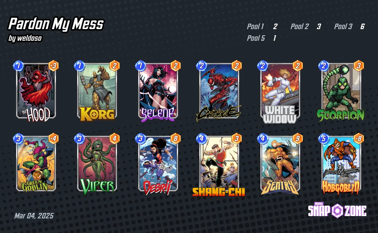 Pardon My Mess - Decks - Marvel Snap Zone