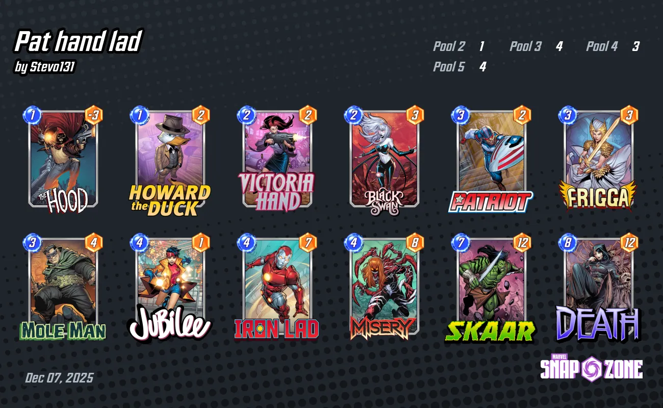 Pat hand lad - Decks - Marvel Snap Zone