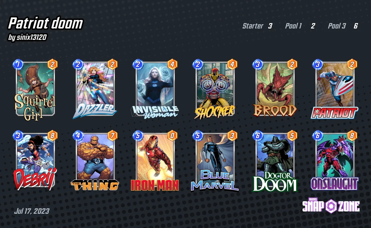 Patriot doom - Decks - Marvel Snap Zone