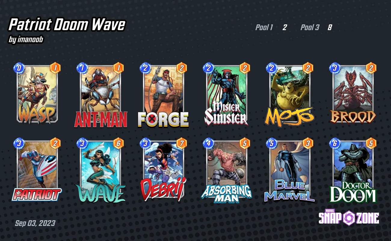 Patriot Doom Wave - Decks - Marvel Snap Zone