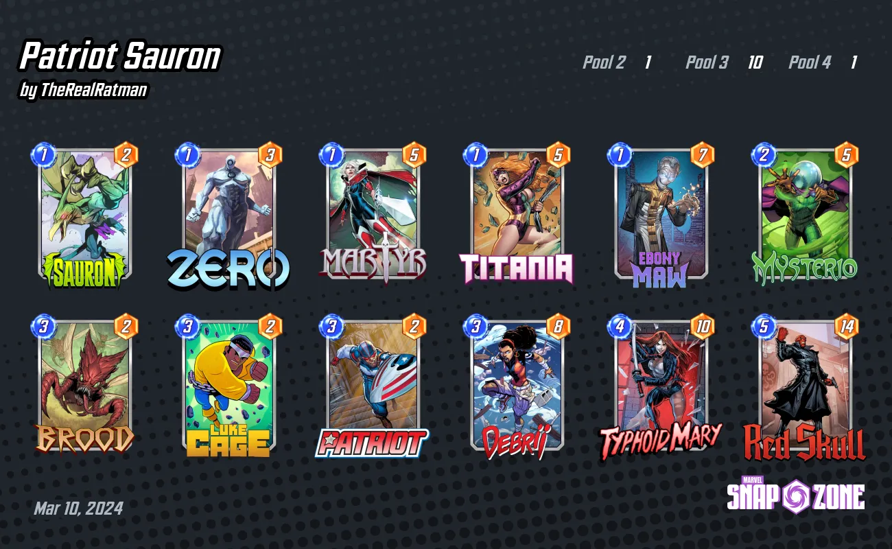 Patriot Sauron - Decks - Marvel Snap Zone