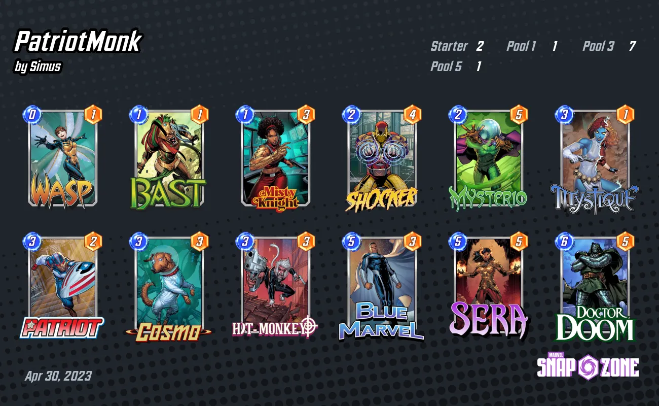 PatriotMonk - Decks - Marvel Snap Zone