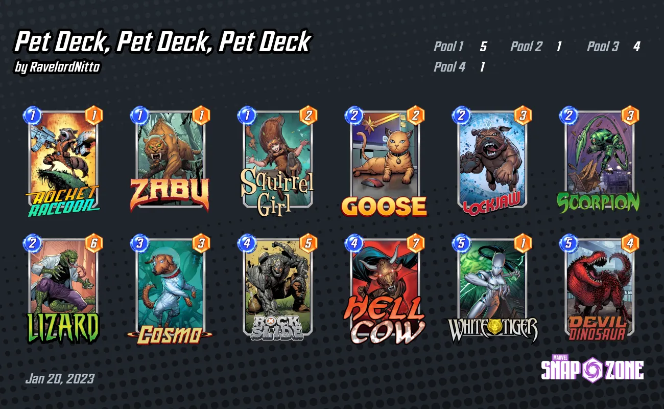 Pet Deck, Pet Deck, Pet Deck - Decks - Marvel Snap Zone