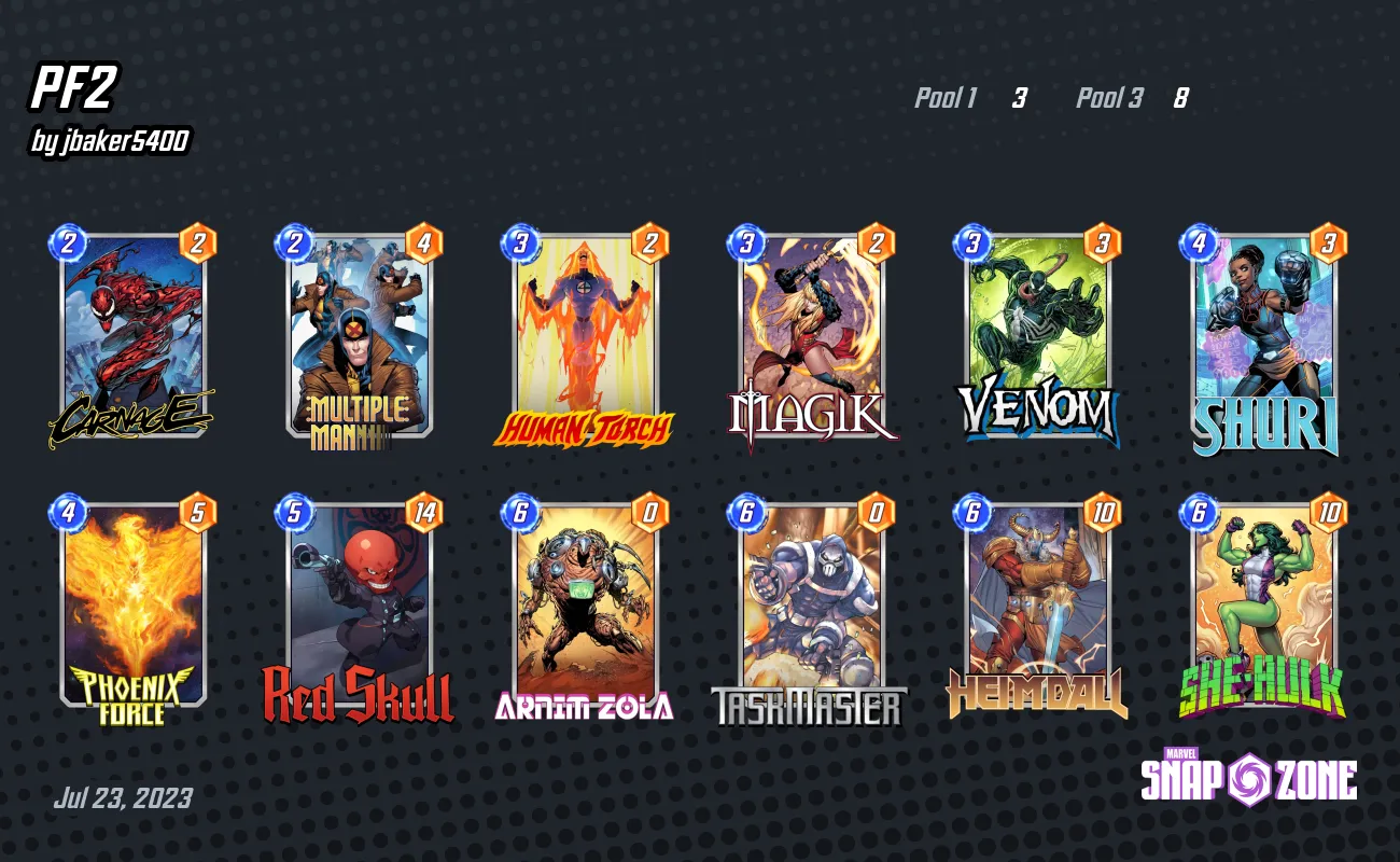 PF2 - Decks - Marvel Snap Zone
