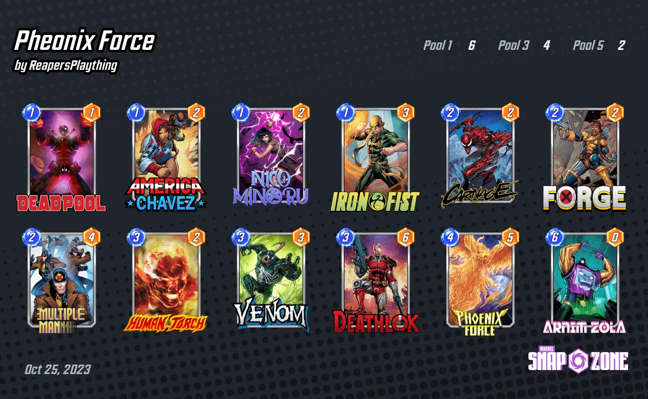 Pheonix Force - Decks - Marvel Snap Zone
