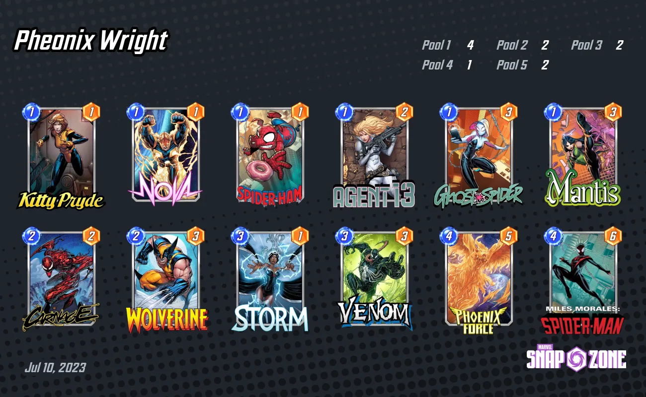 Pheonix Wright - Decks - Marvel Snap Zone