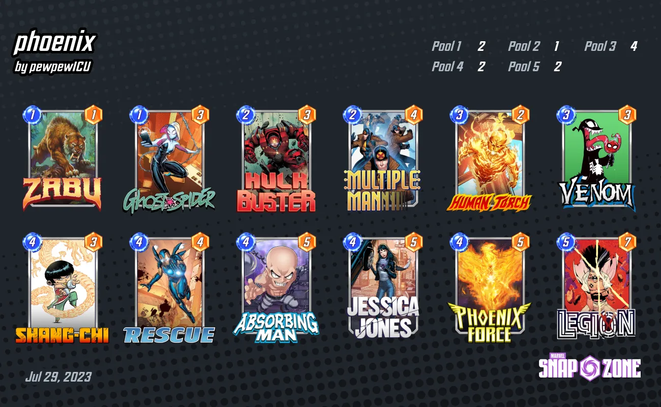 phoenix - Decks - Marvel Snap Zone