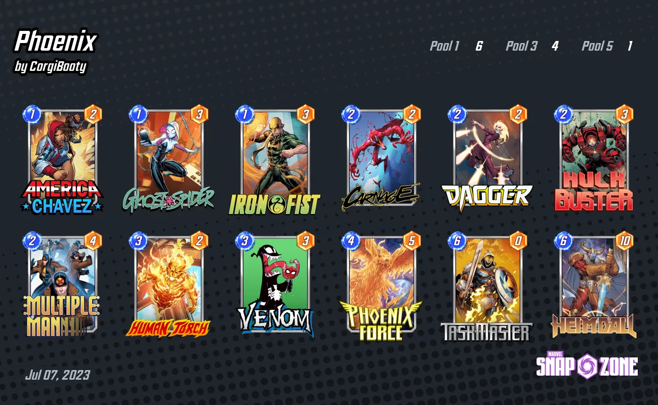 Phoenix - Decks - Marvel Snap Zone