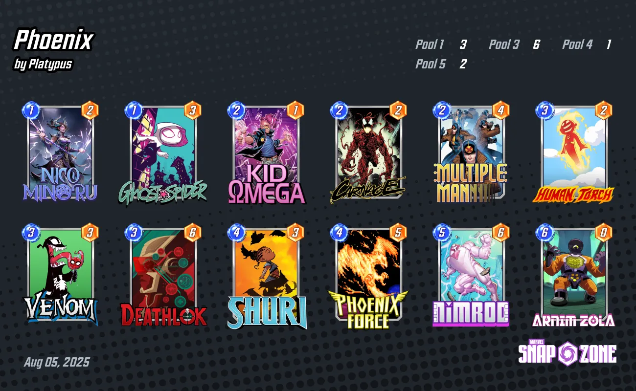 Phoenix - Decks - Marvel Snap Zone