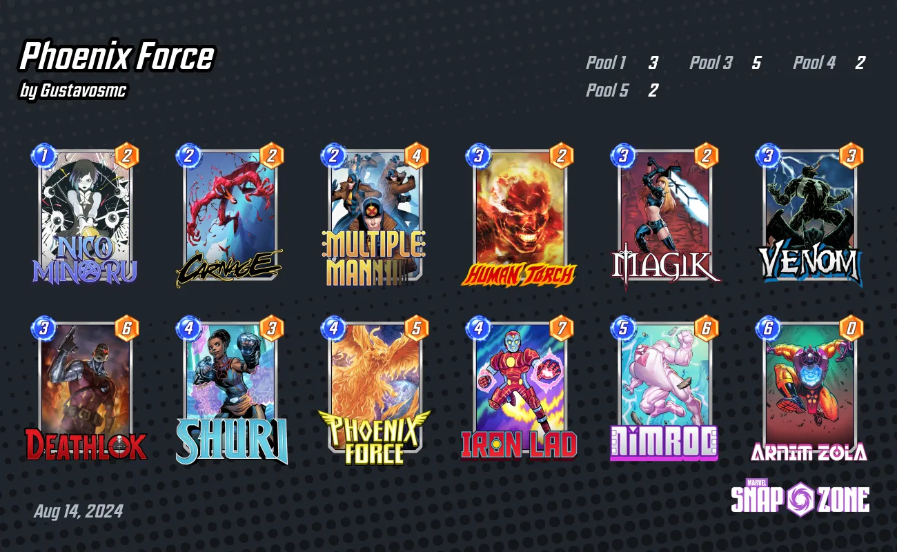 Phoenix Force - Decks - Marvel Snap Zone