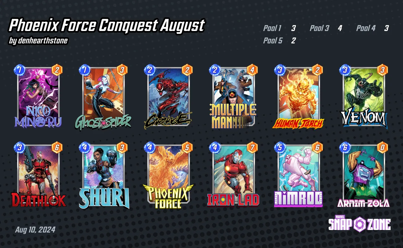 Phoenix Force Conquest August - Decks - Marvel Snap Zone