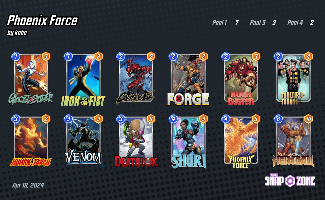 Phoenix Force - Decks - Marvel Snap Zone