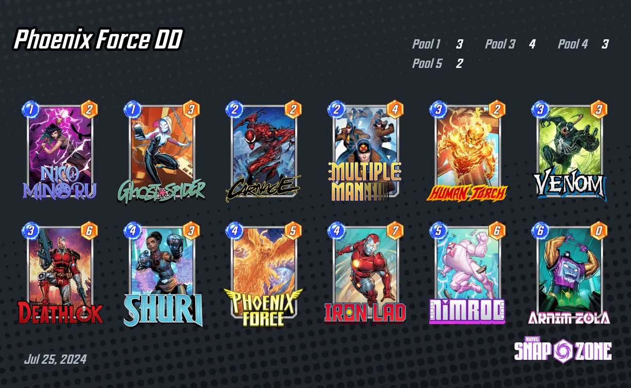 Phoenix Force DD - Decks - Marvel Snap Zone