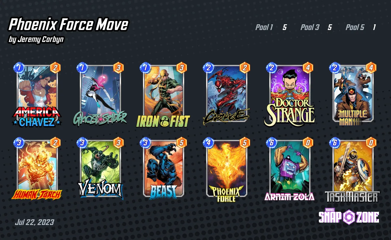 Phoenix Force Move - Decks - Marvel Snap Zone