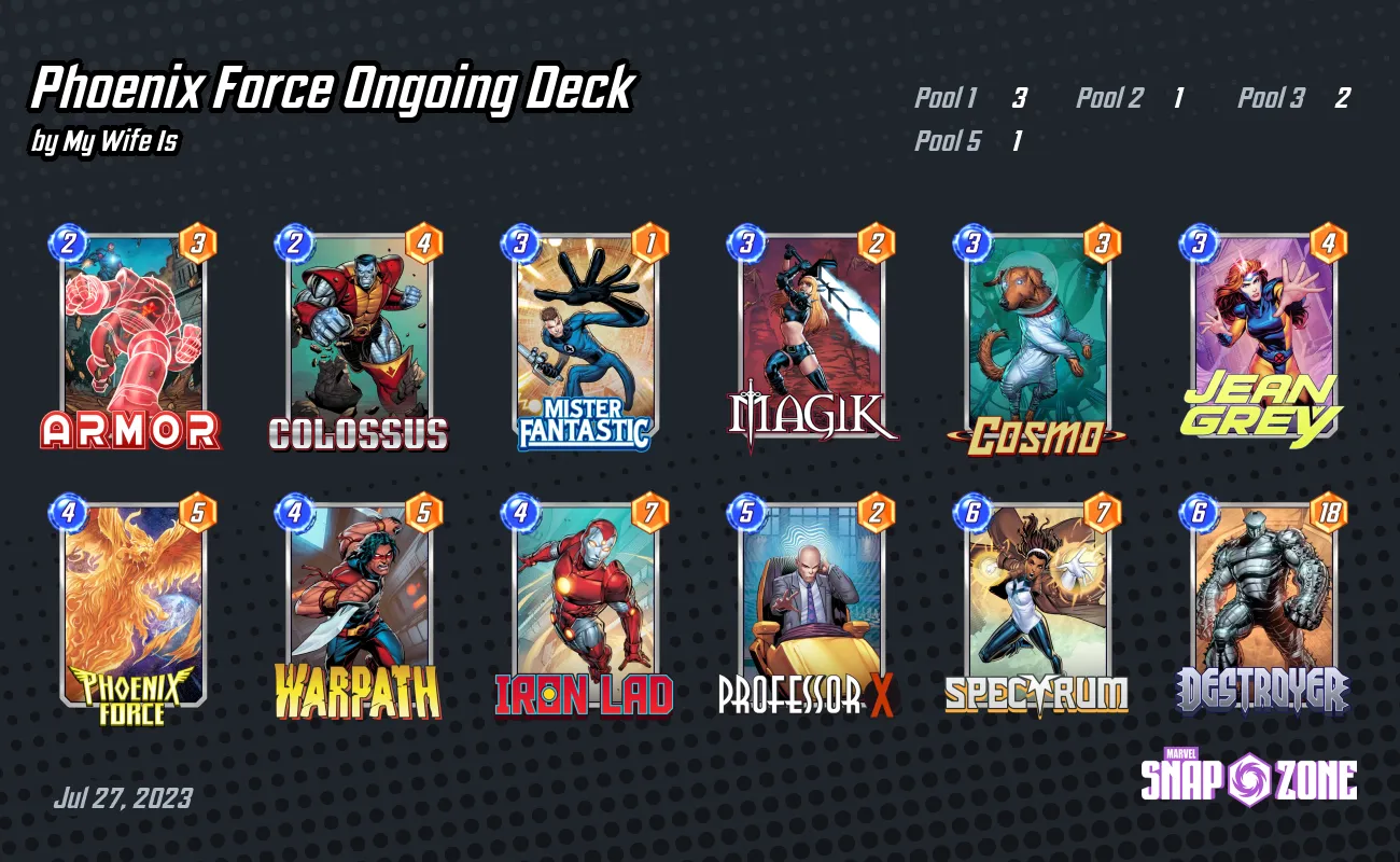 Phoenix Force Ongoing Deck - Decks - Marvel Snap Zone