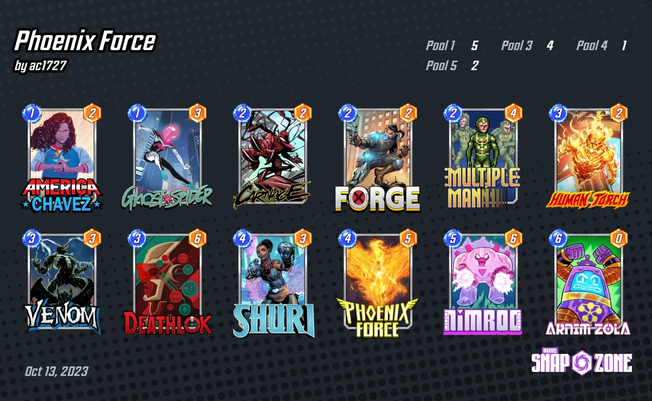 Phoenix Force - Decks - Marvel Snap Zone
