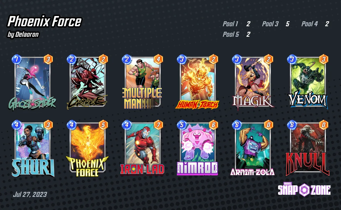 Phoenix Force - Decks - Marvel Snap Zone