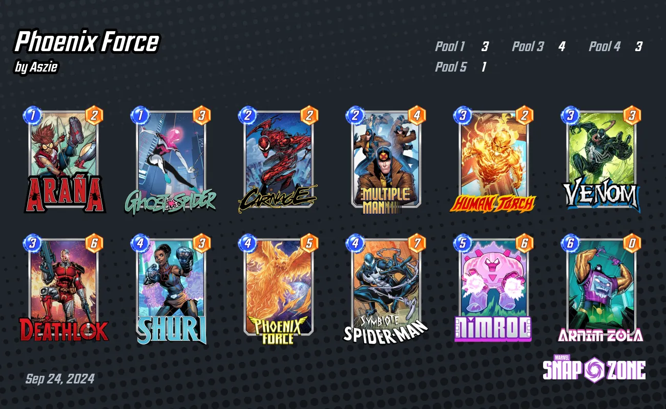 Phoenix Force - Decks - Marvel Snap Zone