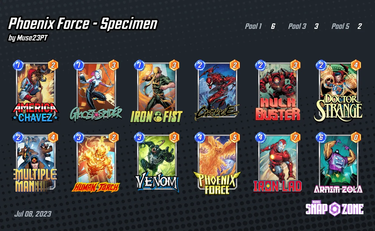 Phoenix Force - Specimen - Decks - Marvel Snap Zone