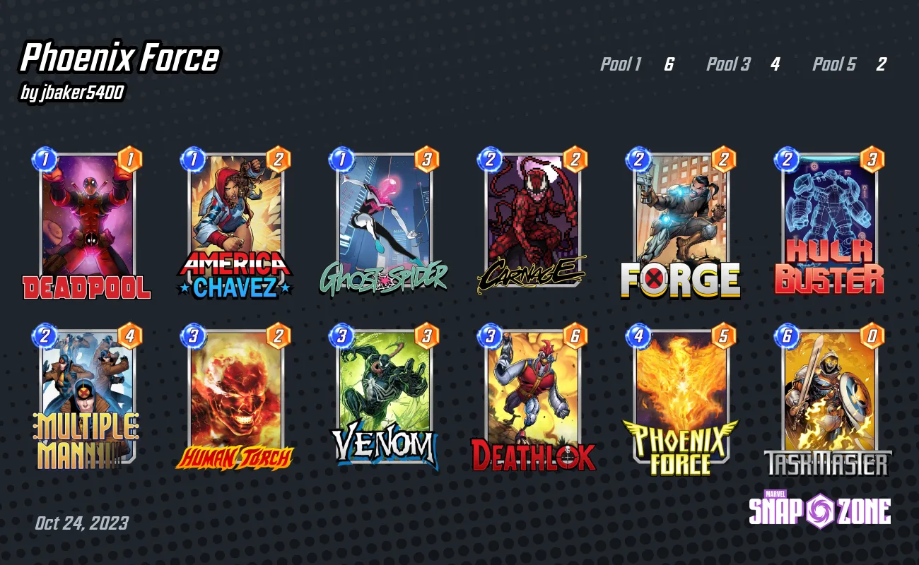 Phoenix Force - Decks - Marvel Snap Zone