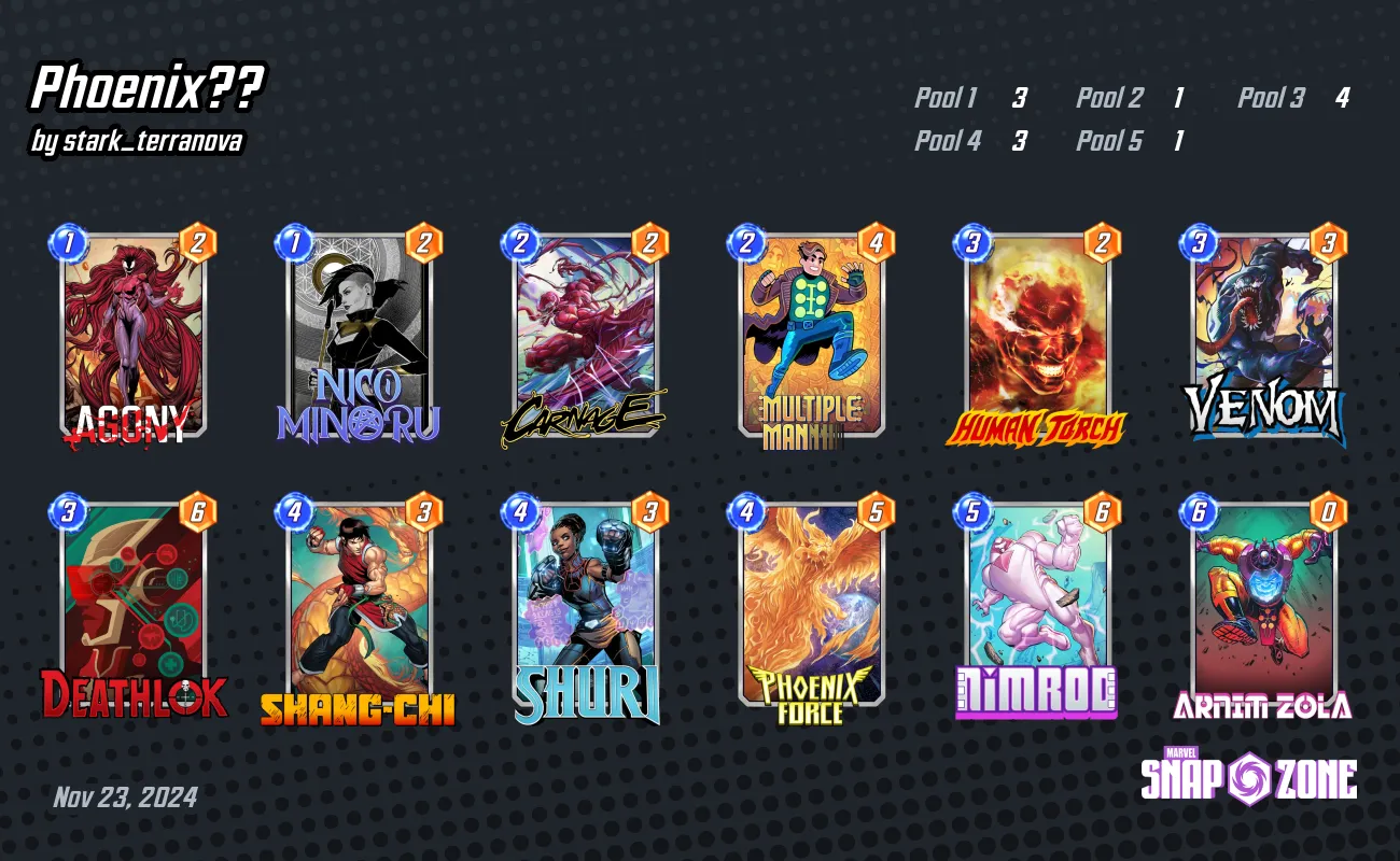 Phoenix?? - Decks - Marvel Snap Zone