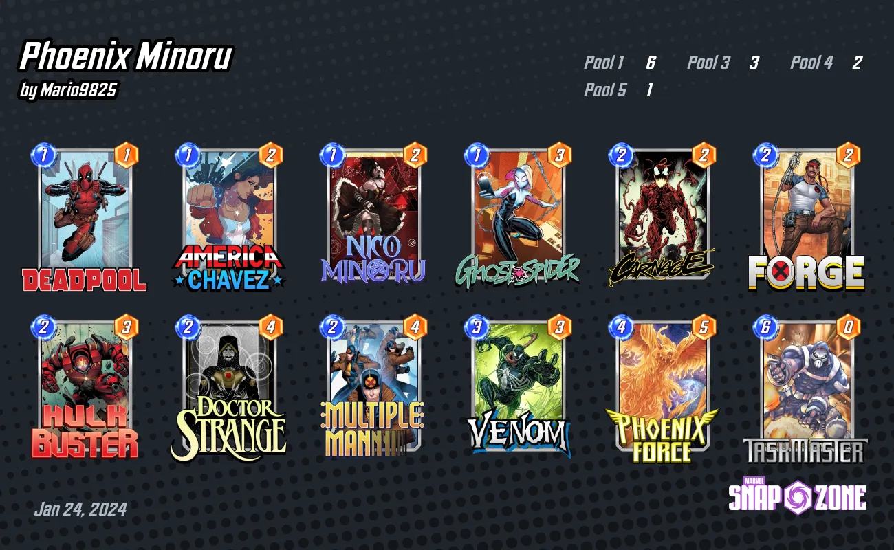 Phoenix Minoru - Decks - Marvel Snap Zone