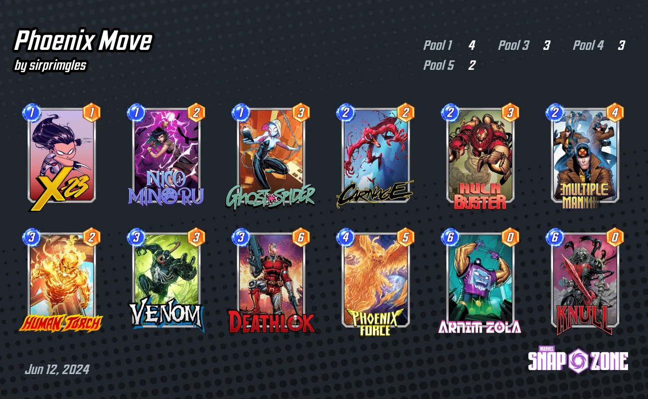 Phoenix Move - Decks - Marvel Snap Zone