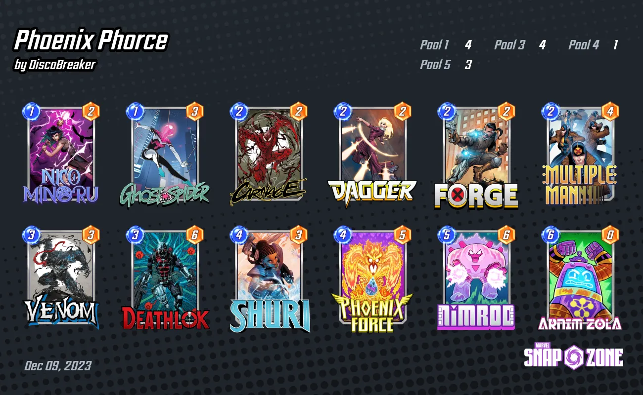 Phoenix Phorce - Decks - Marvel Snap Zone