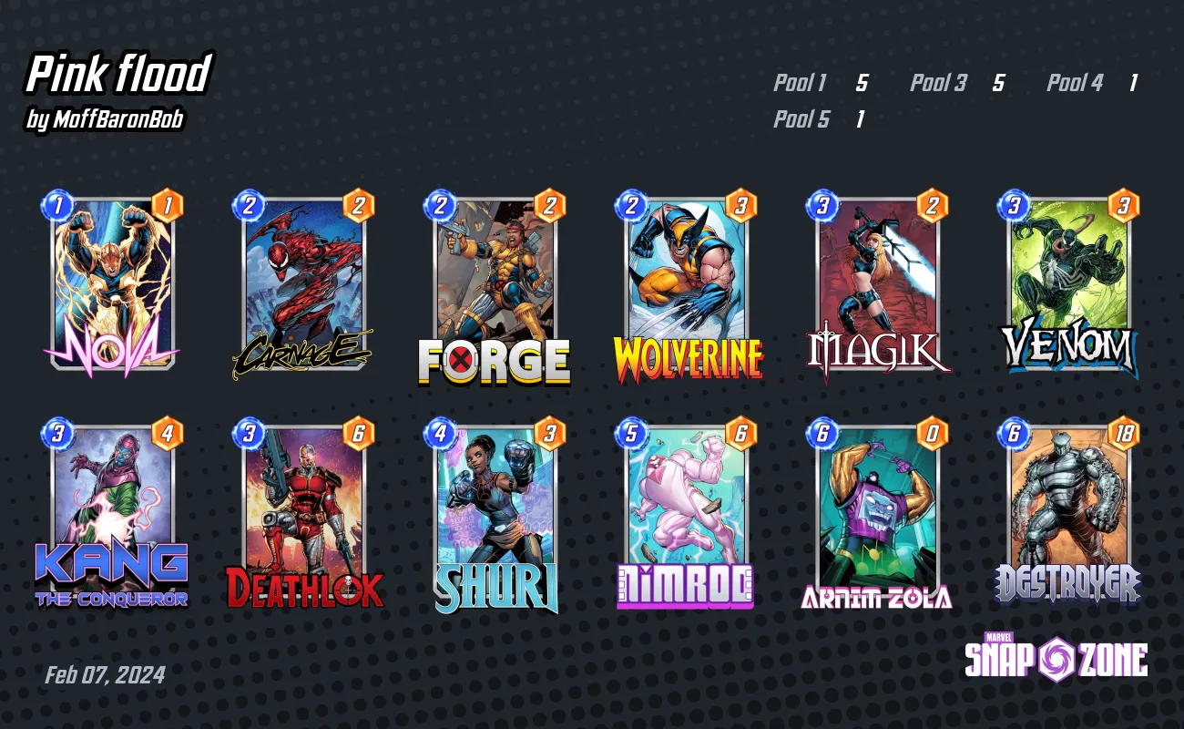 Pink flood - Decks - Marvel Snap Zone